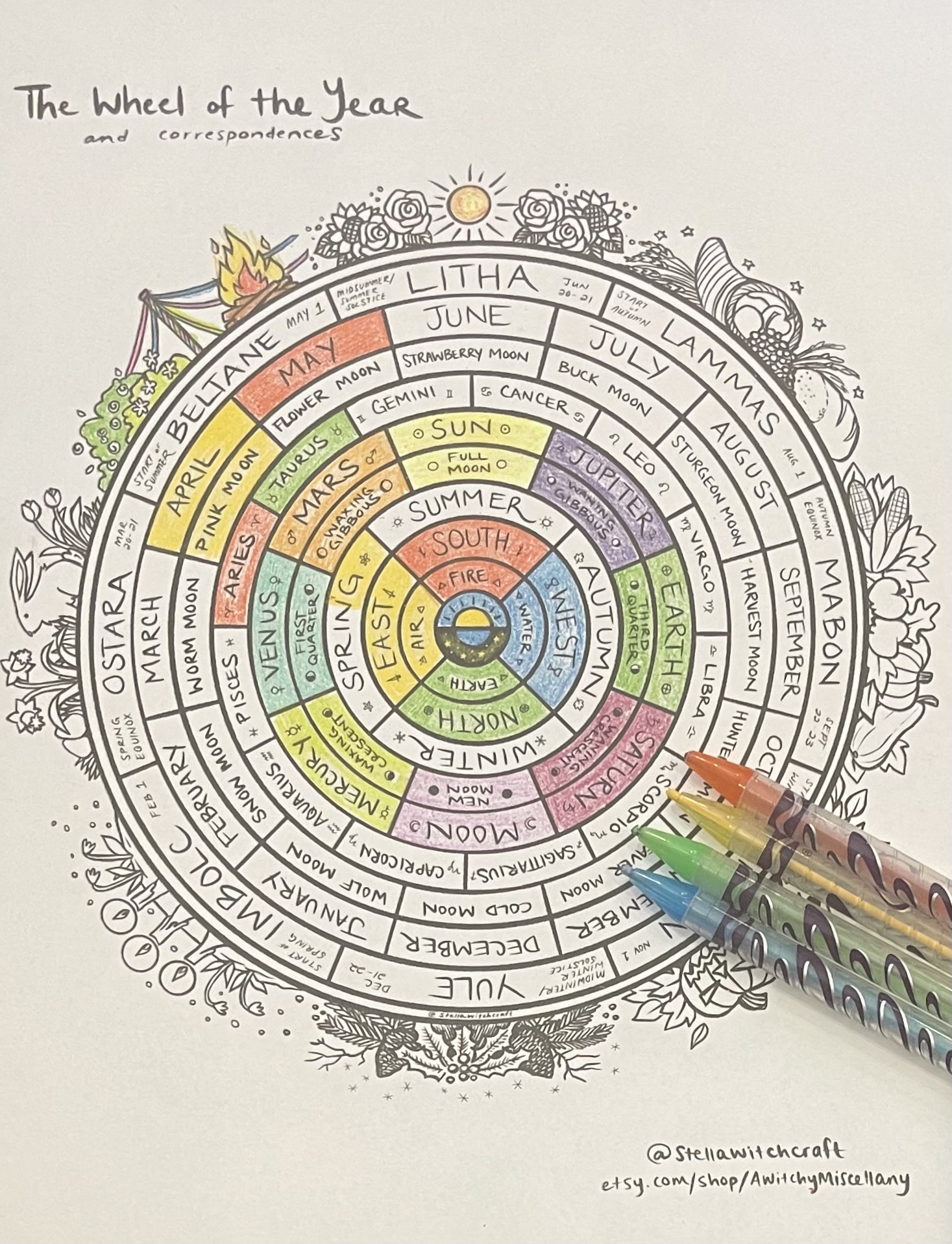 Walk the Wheel Art Activity – The Power of Story